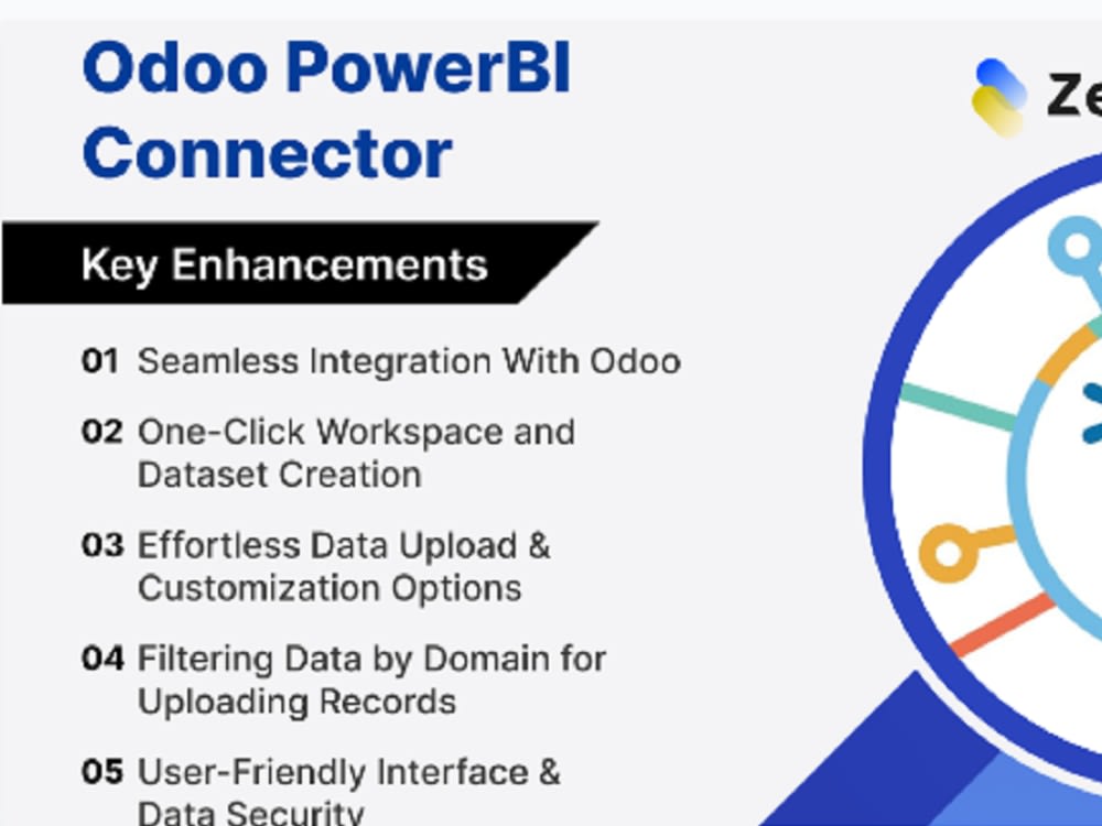 Odoo PowerBI Connector Odoo App | Upwork