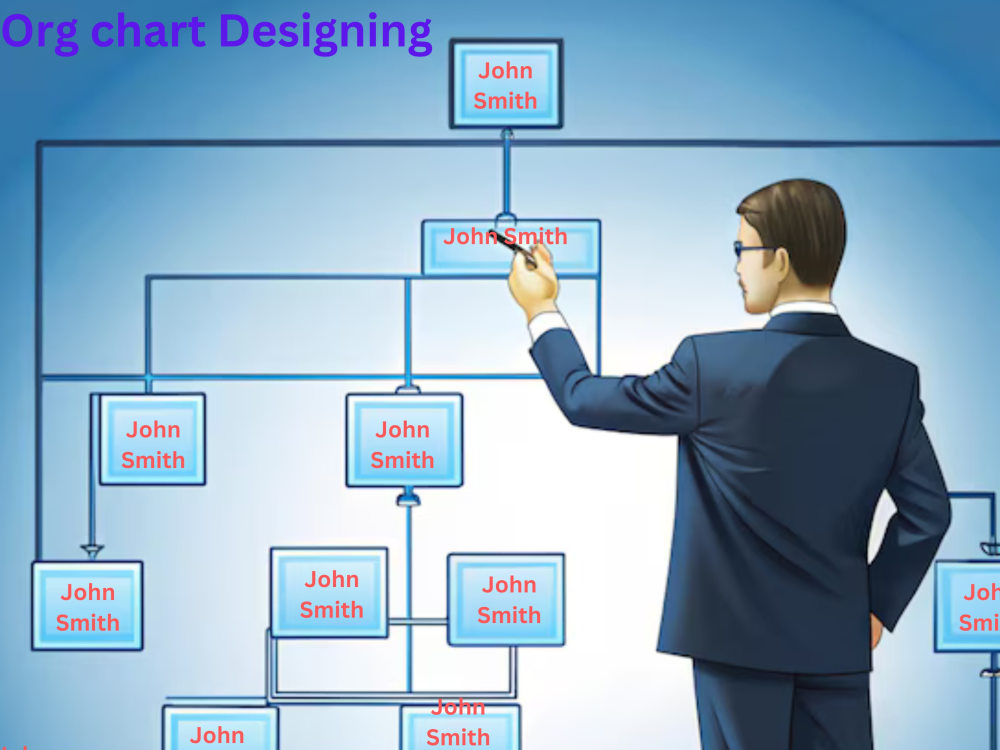 Professional Business Process Mapping & Visio Diagram Design Services ...