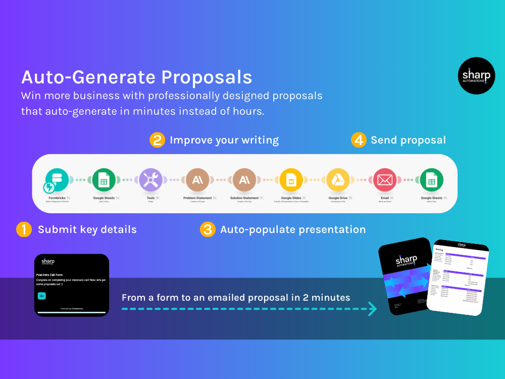 A Proposal Generation System that creates proposals in minutes. | Upwork