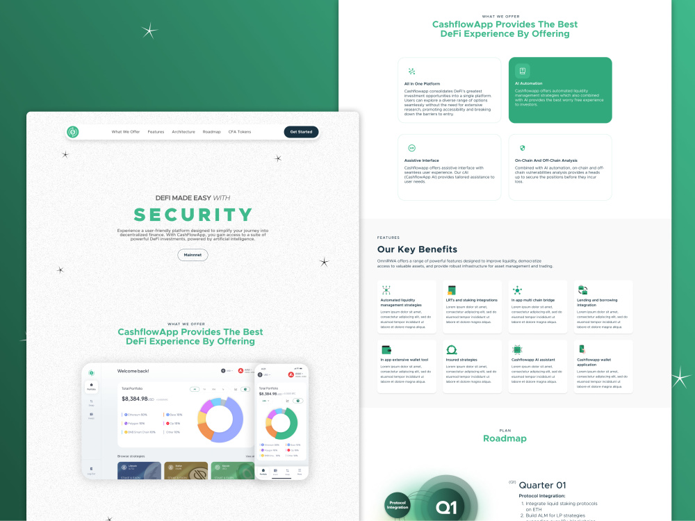 Premium Landing Page Design in Figma | Figma Expert | HTML/CSS Expert ...