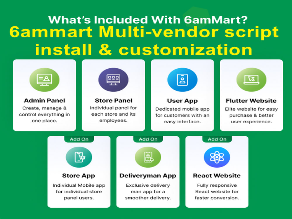 Setup 6ammart multi vendor codecanyon script install & customization | Upwork