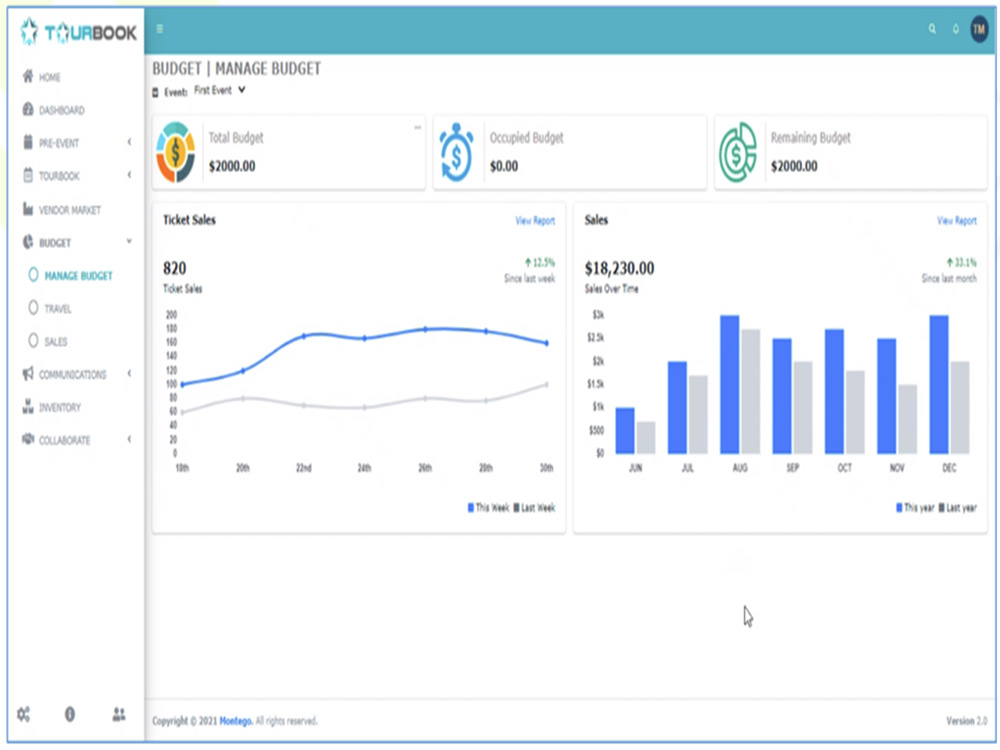 SharePoint, SPFx, Power Automate, Power Apps, PowerBI support & development | Upwork