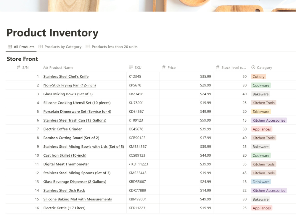Notion Workspace Setup, Optimized Workflows, Dashboards, Templates | Upwork