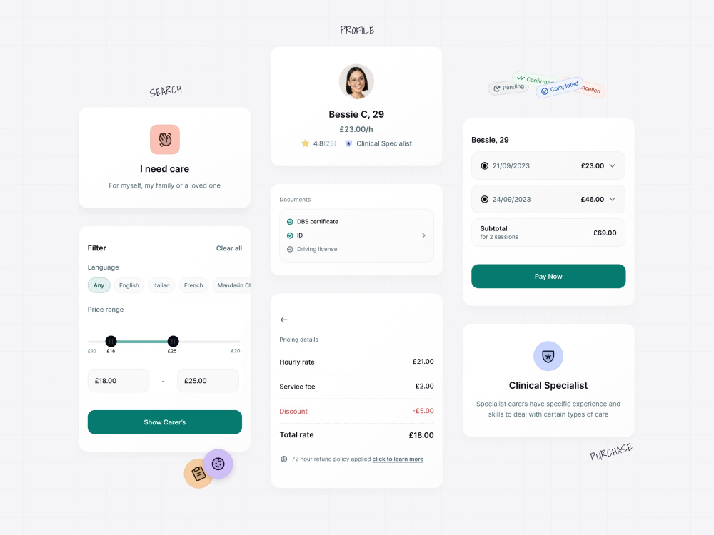 A Complete Mobile Product Design (iOS/Android) | Upwork