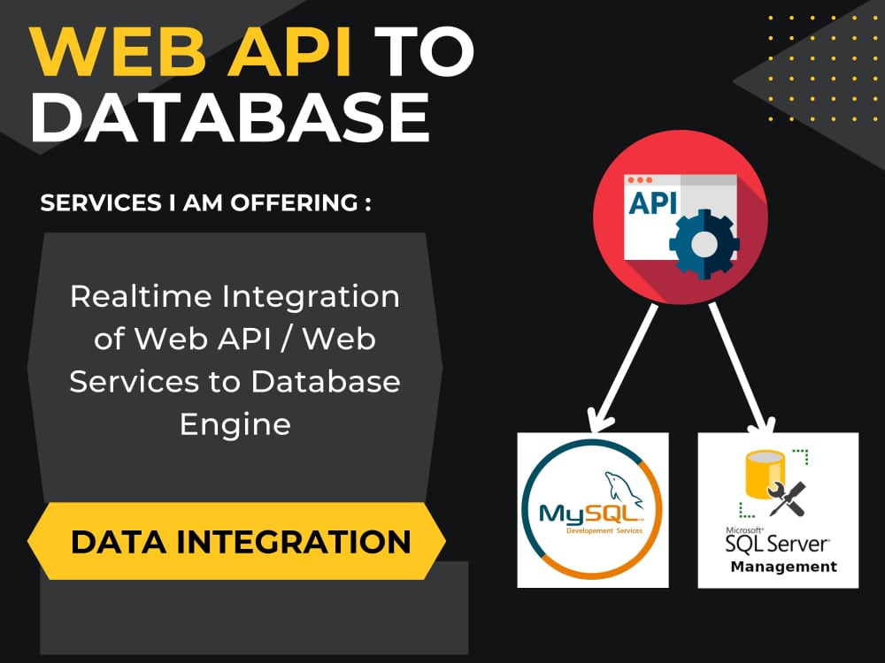 Rest or soap web API data integration database, excel, CSV | Upwork
