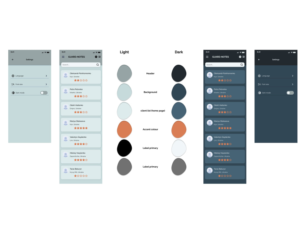 Un intuitive UX design for managing client data and simplify ...