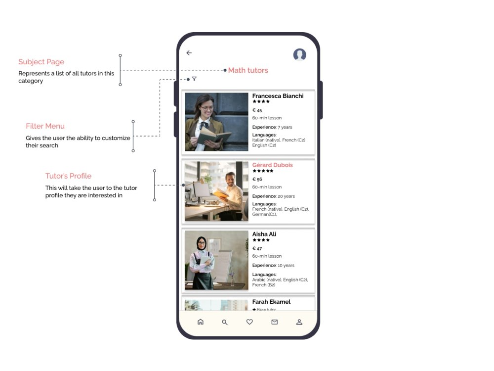 A custom UX/UI design for your mobile app | Upwork