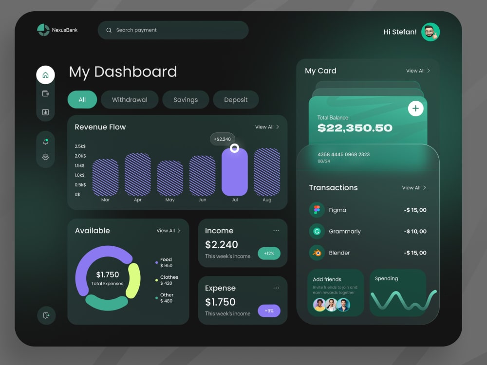 Bubble.io mvp, Bubble.io Developer, Bubble nocode, Workflows & API | Upwork