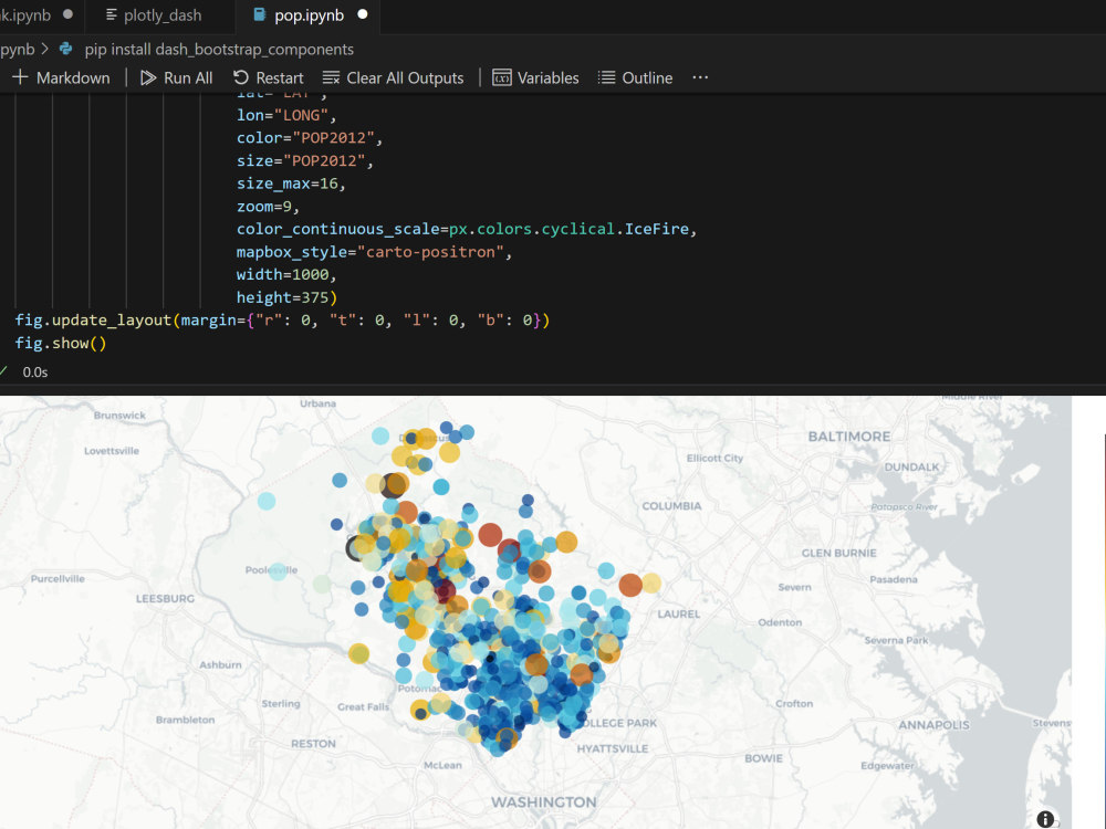 ML or DL Modeling on your Custom Data and Automation | Upwork