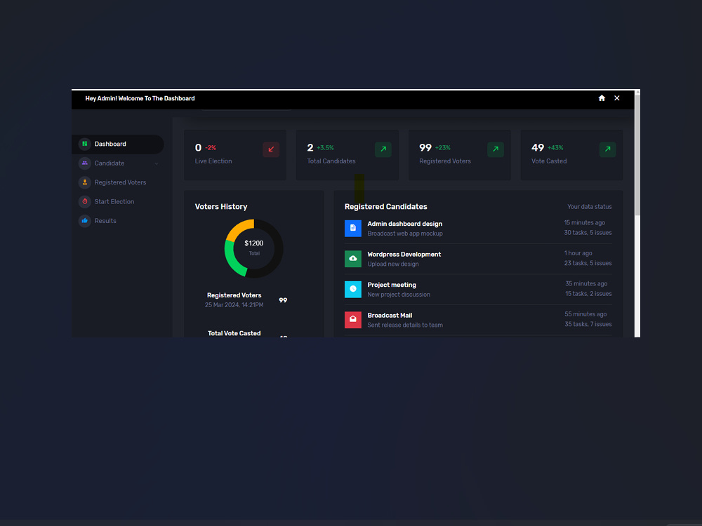 Laravel website or admin panel | Upwork