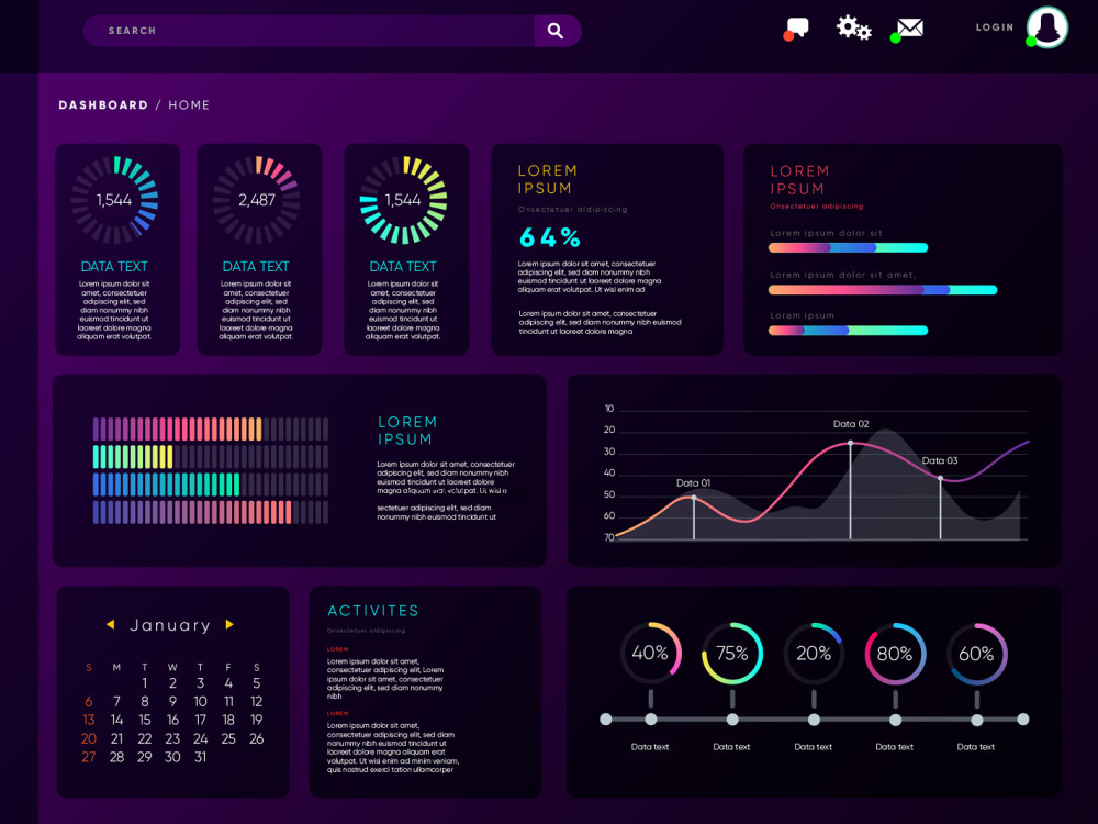 Data Visualizations Using Power Bi Excel Or Python Upwork