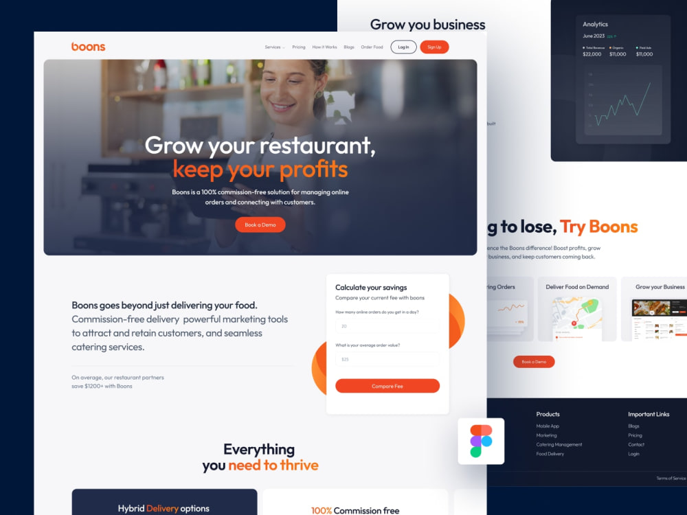 High-Impact Landing Page Design to Boost Conversions and Drive Results ...