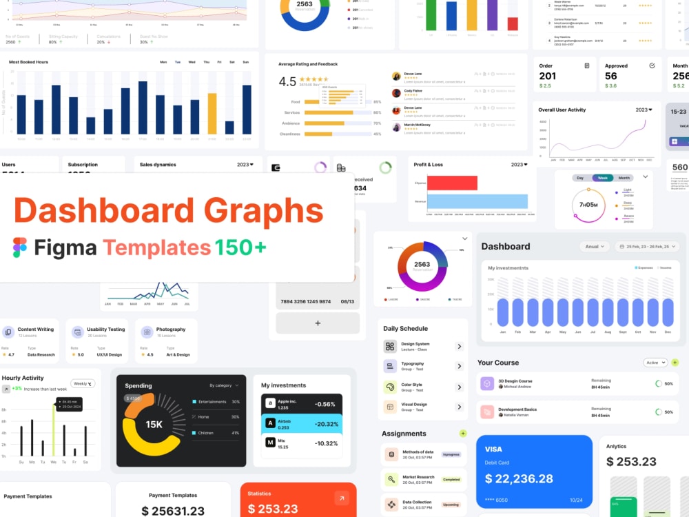 I will do expert UX UI design for web app and dashboard, UI UX design | Upwork