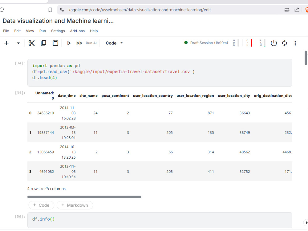 Data analysis and visualization | Upwork