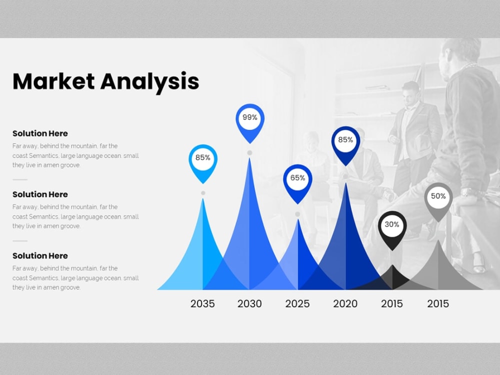 Professional Presentation Design – Impactful Slides to Elevate Your ...