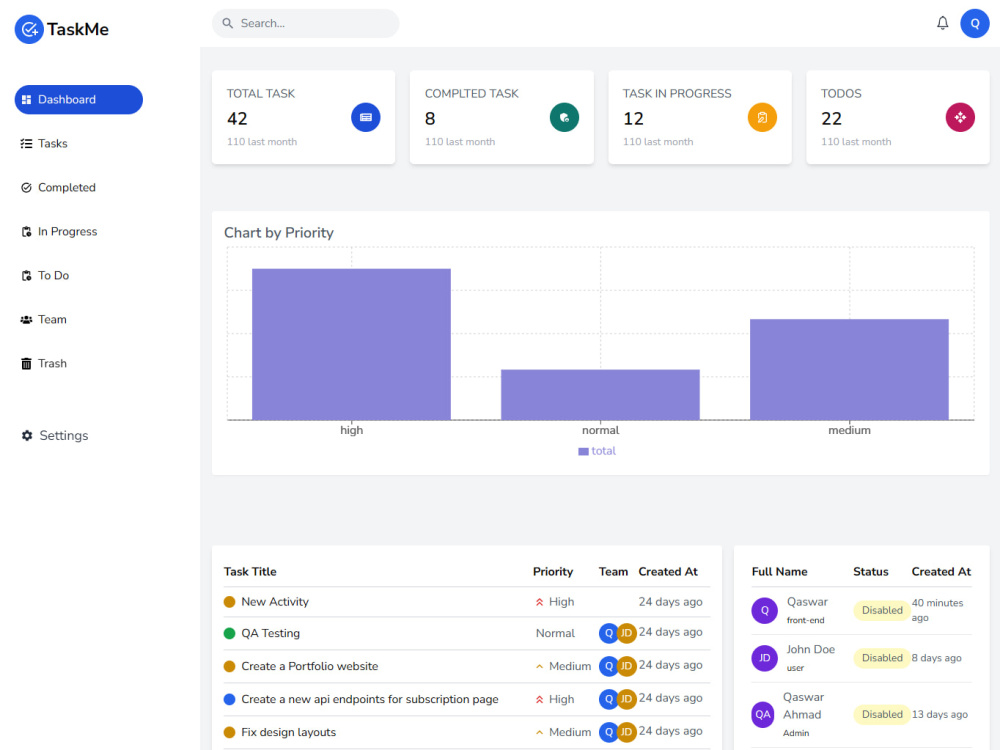 Task Management System Software | Upwork