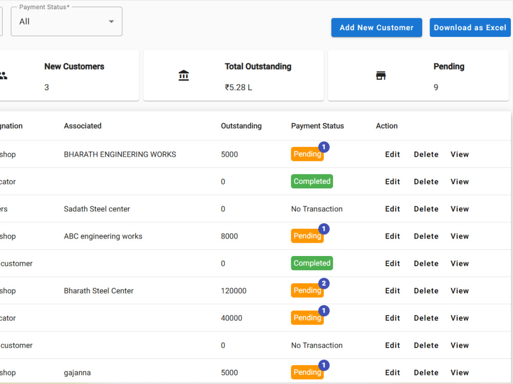 Ledger management business solution | Upwork