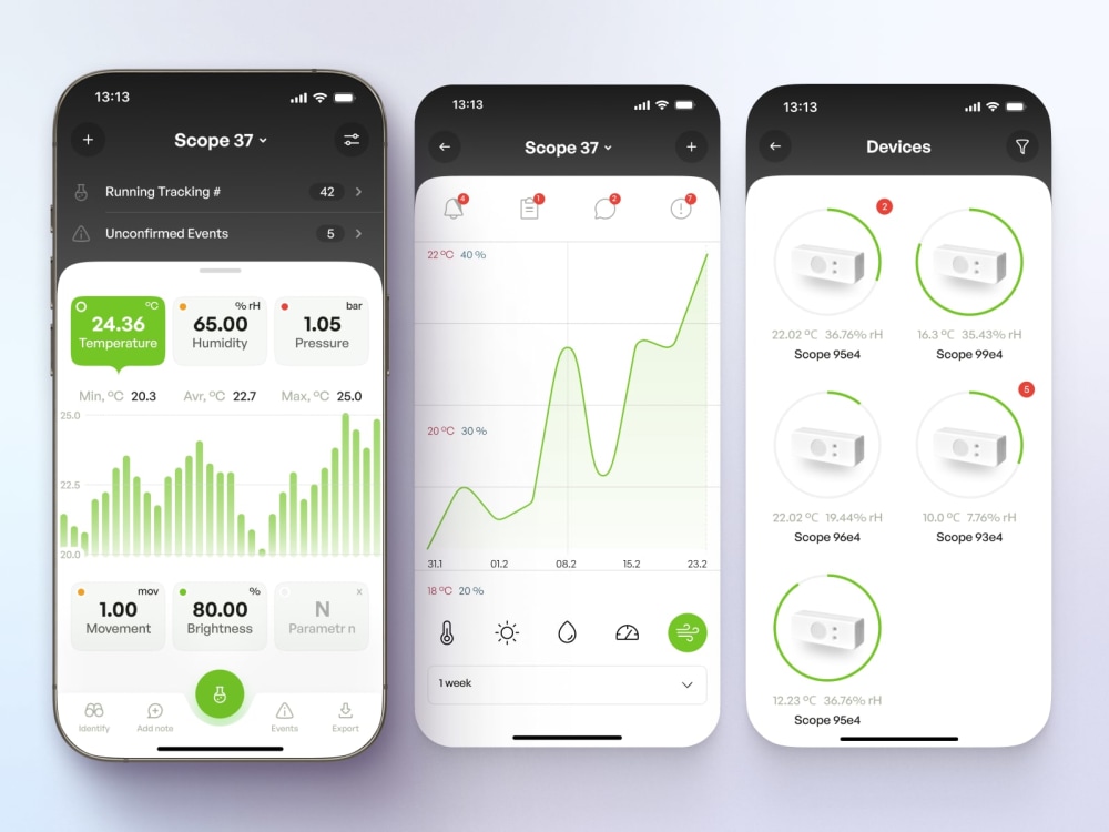 Mobile App Ui Ux Design Ios Android Upwork