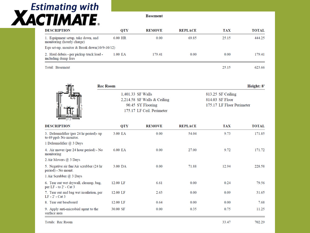 Xactimate estimate converted to symbility estimate | Upwork