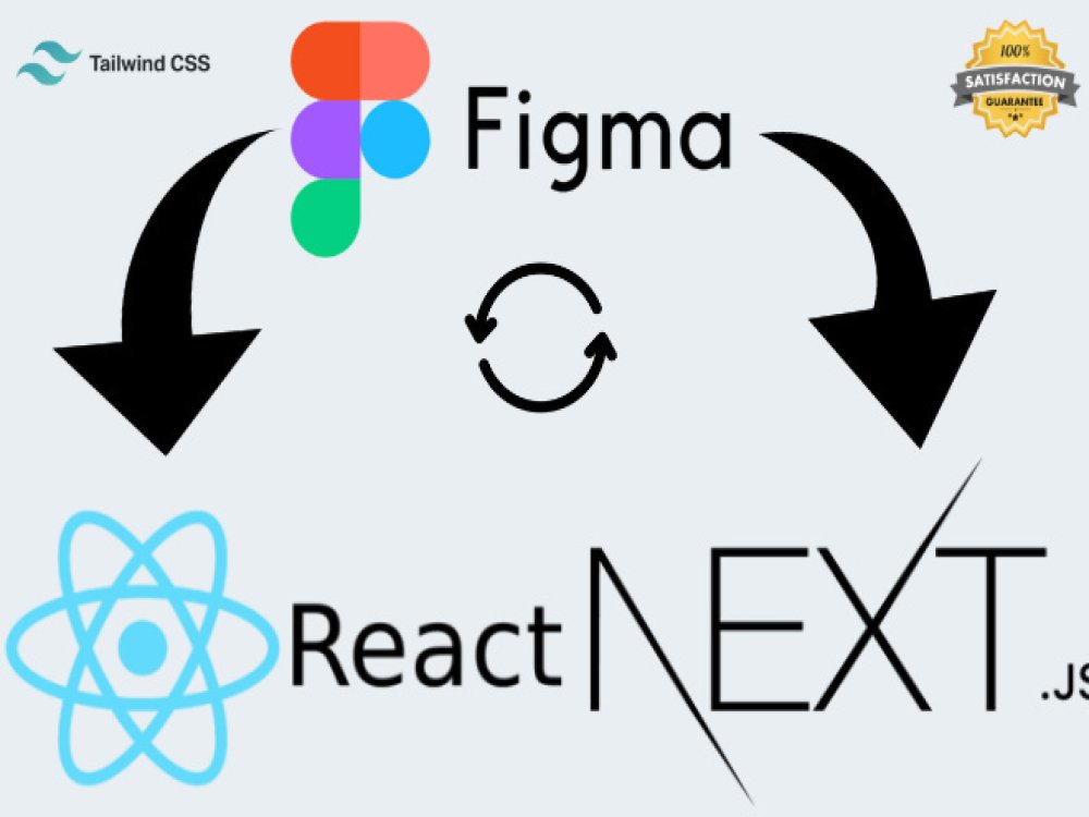 Best React JS, Front-end developer, Figma to React JS, Next JS | Upwork