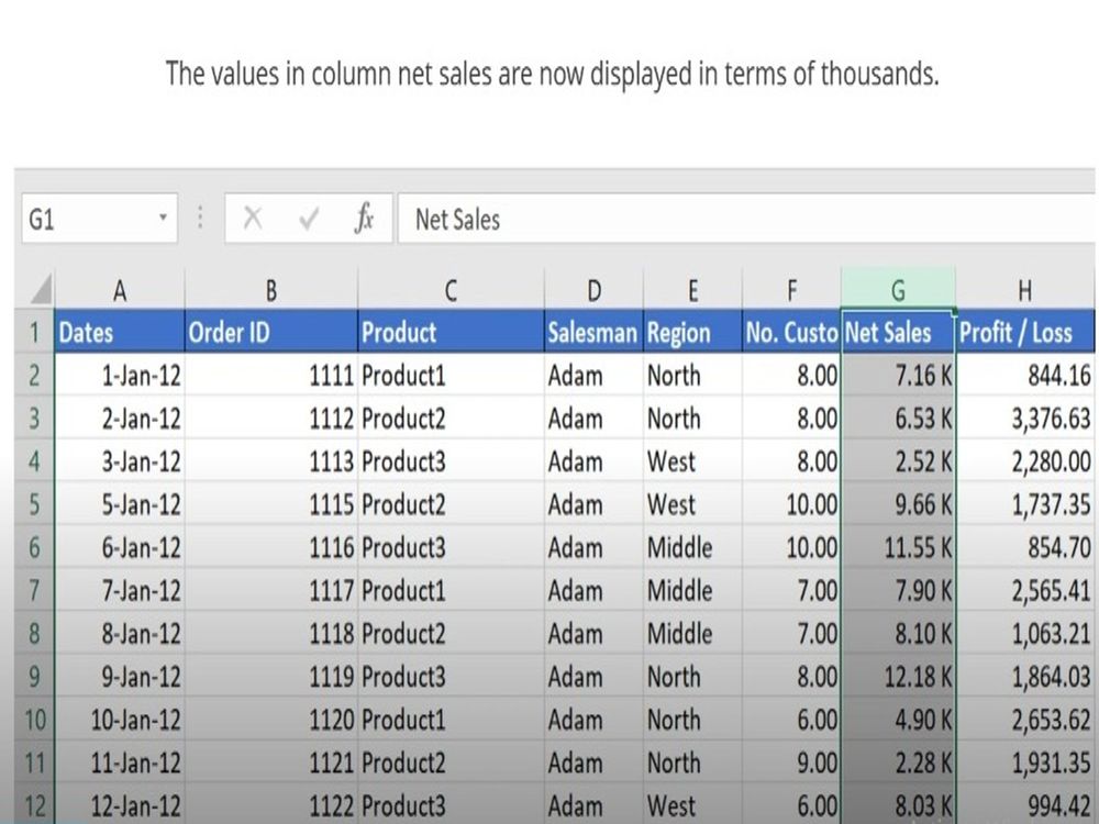Excel Formatting | Conditional Formatting | Custom Formatting | Upwork
