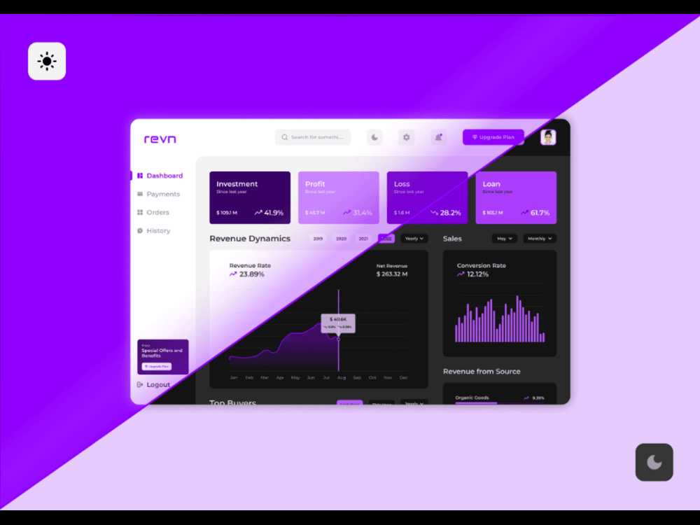 Creative UI/UX Designer Specializing in User-Centered Design | Upwork