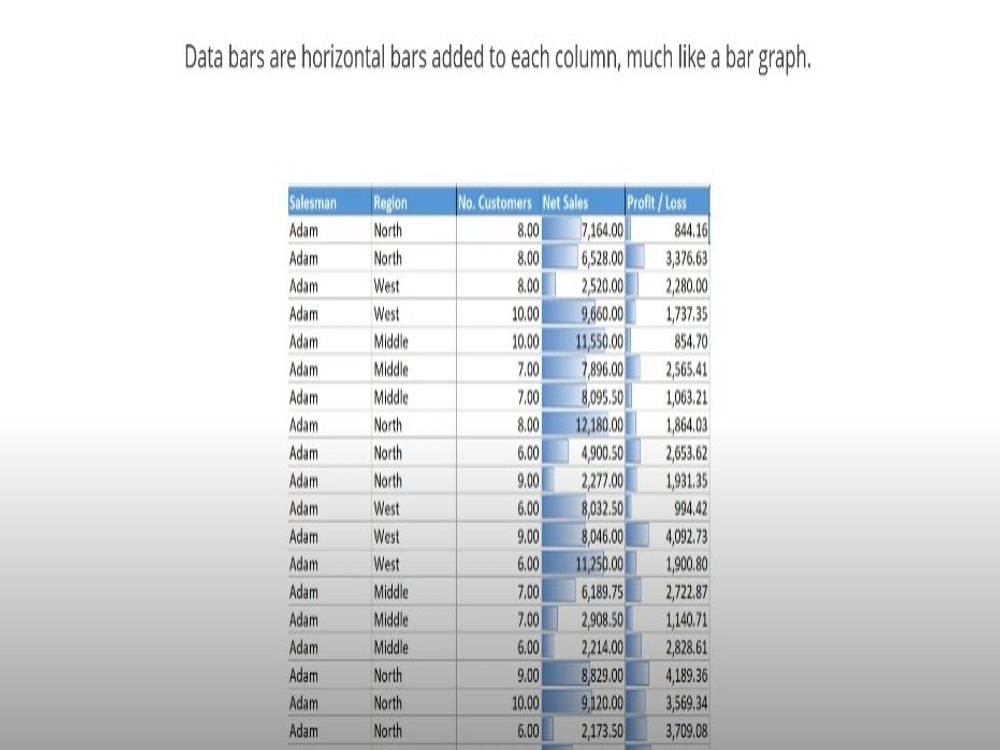 Excel Formatting Conditional Formatting Custom Formatting Upwork 0895