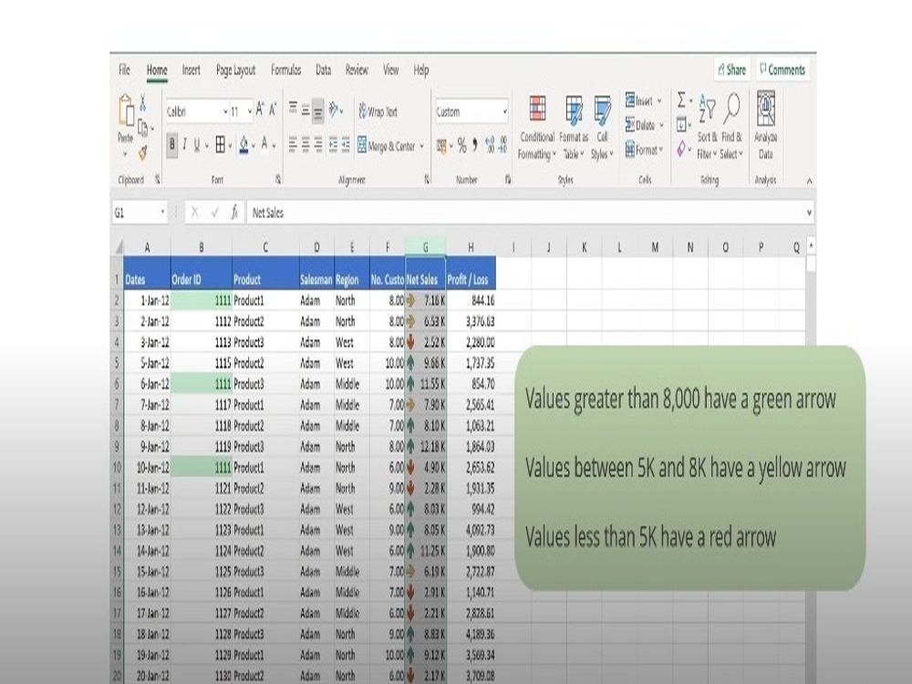 Excel Formatting Conditional Formatting Custom Formatting Upwork 5502