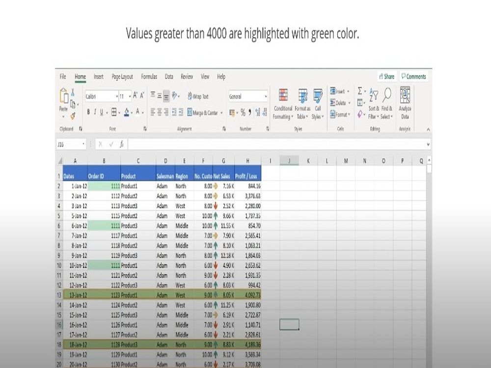 Excel Formatting | Conditional Formatting | Custom Formatting | Upwork