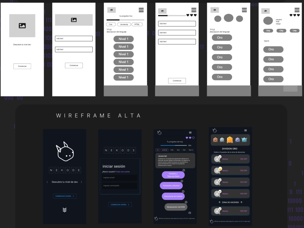 A detachable design fastly | Upwork