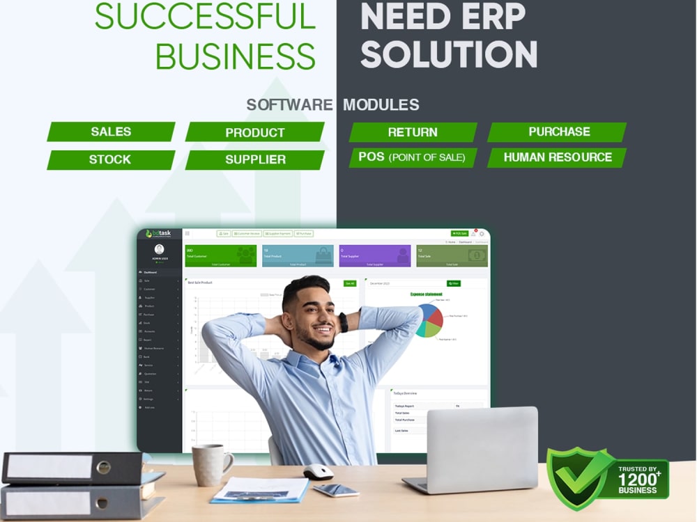 Readymade/custom ERP mobile app/desktop app or web application | Upwork