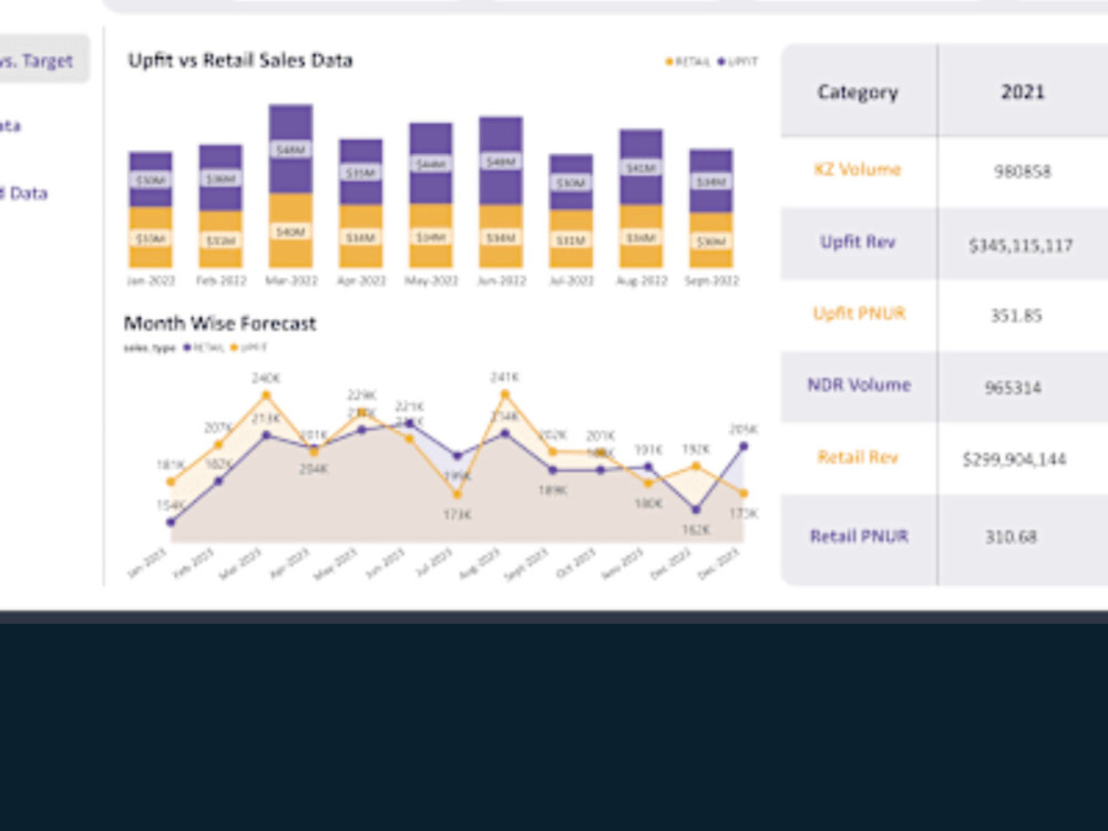 Create powerapps and power automate flow solutions | Upwork