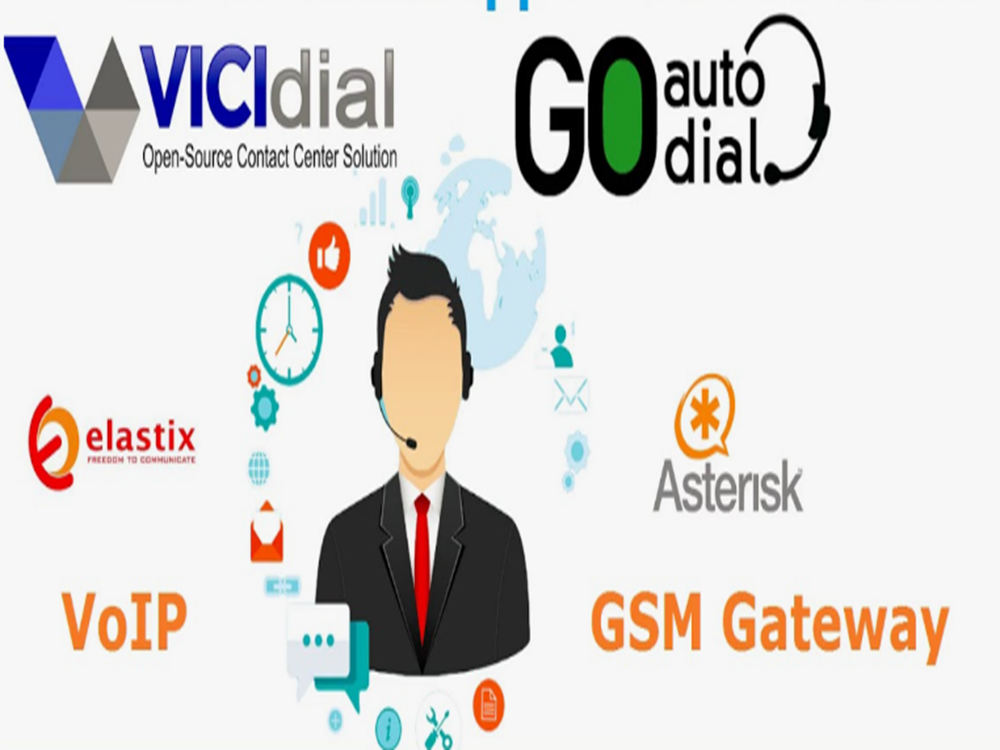 Configure sip trunk and CRM integration with vicidial, dialer, call center | Upwork