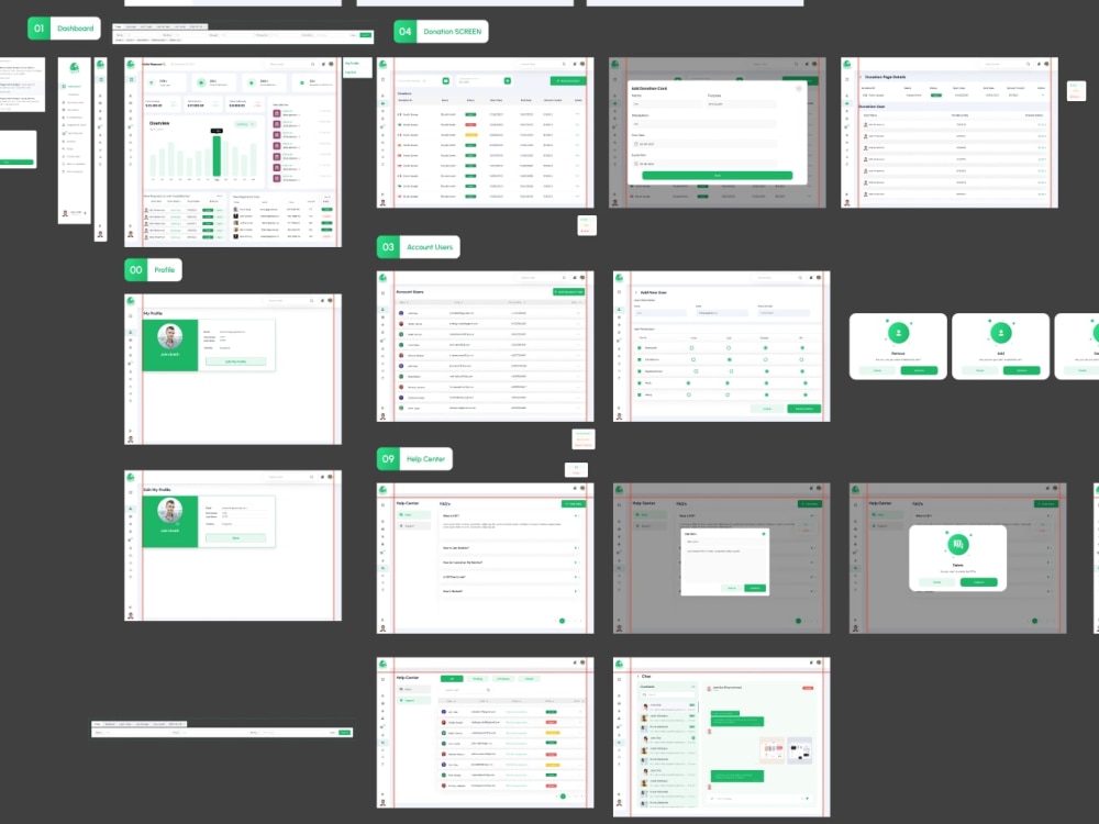 An amazing dashboard or web application UI/UX design in Figma | Upwork