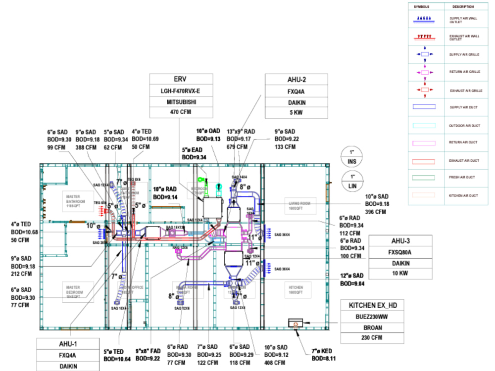 Residential HVAC layout based on ASHRAE standards | Upwork