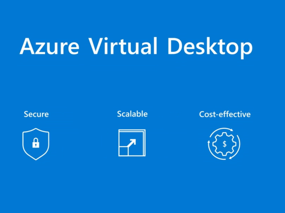 Azure Virtual Desktop Deployment with 2FA | Upwork