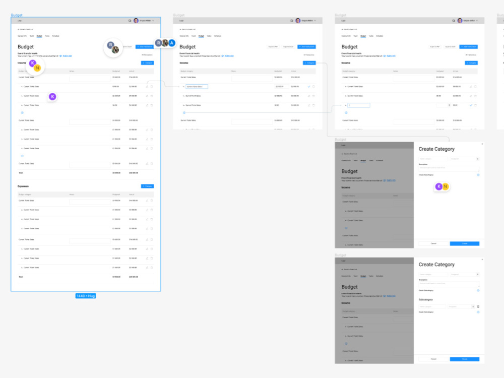 All necessary documentation/ wireframes/UI to develop your project | Upwork