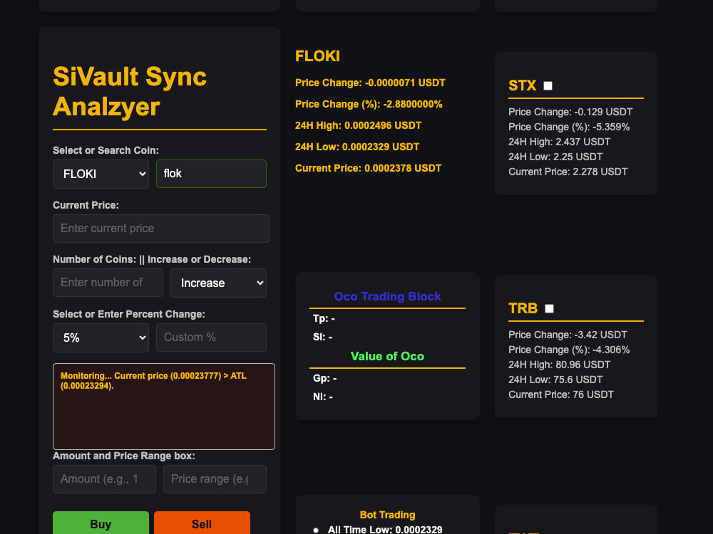 Custom Dashboard with Automated Trading Bots | Upwork