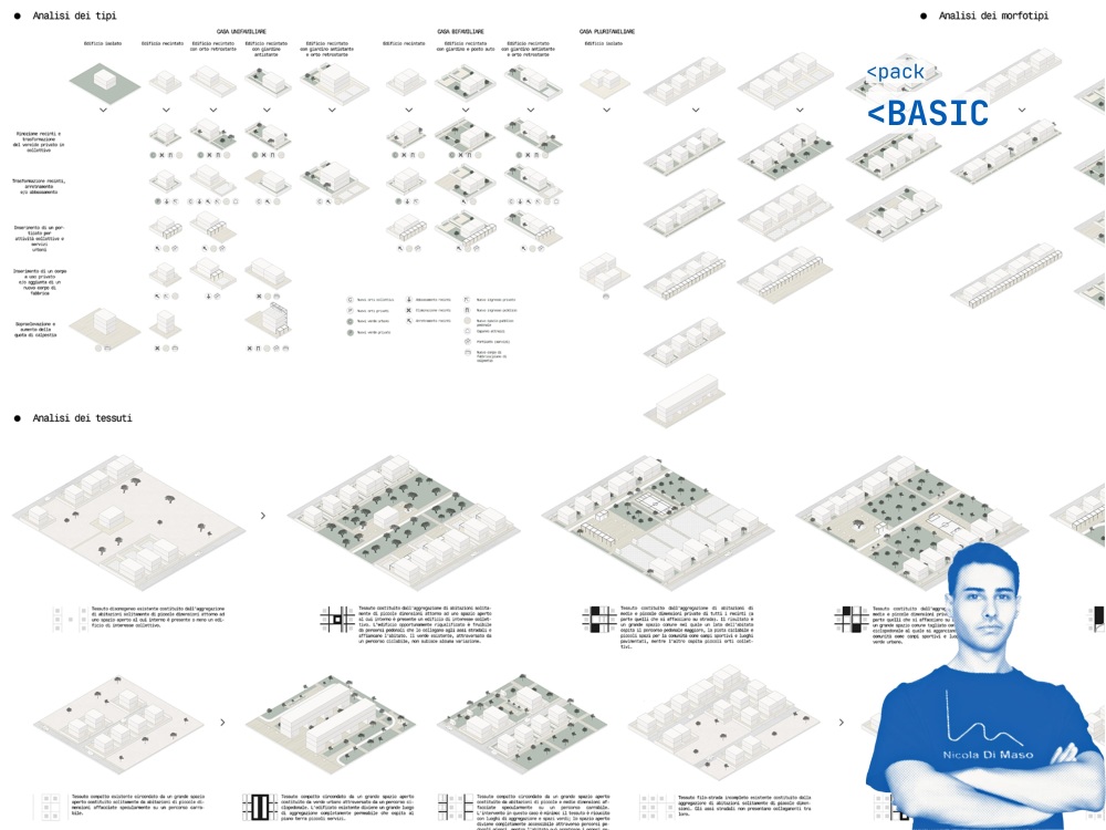 An astonishing AXONOMETRIC DRAWING | Upwork