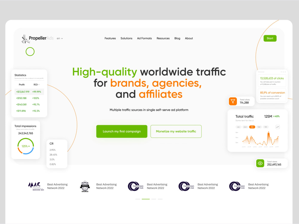 Figma Design, Figma UI Design, Figma Prototype, Figma UX, Figma UI | Upwork