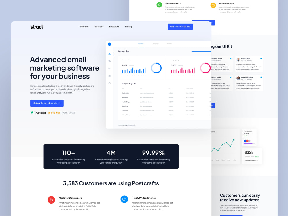Responsive Landing Page UI/UX Design In Figma | Upwork