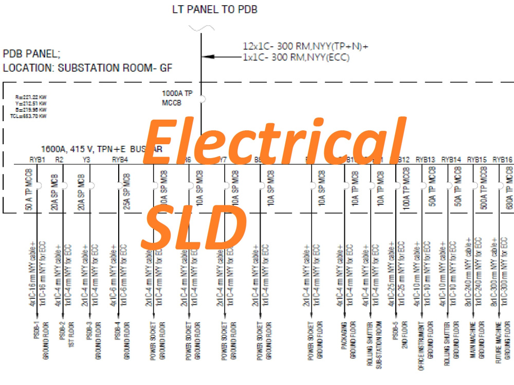 Electrical Design of Layout, Plans, SLD & Substation in AutoCAD | Upwork