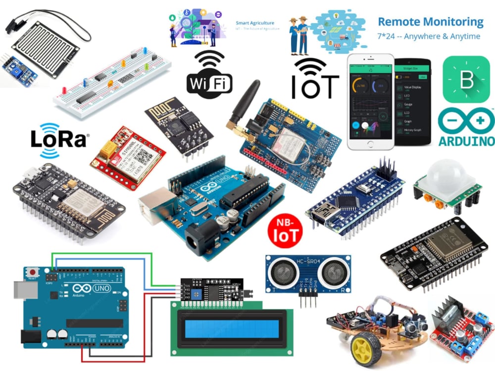 ESP32, Arduino, Nodemcu Firmware | Upwork ESP32, Arduino, Nodemcu Firmware | Upwork