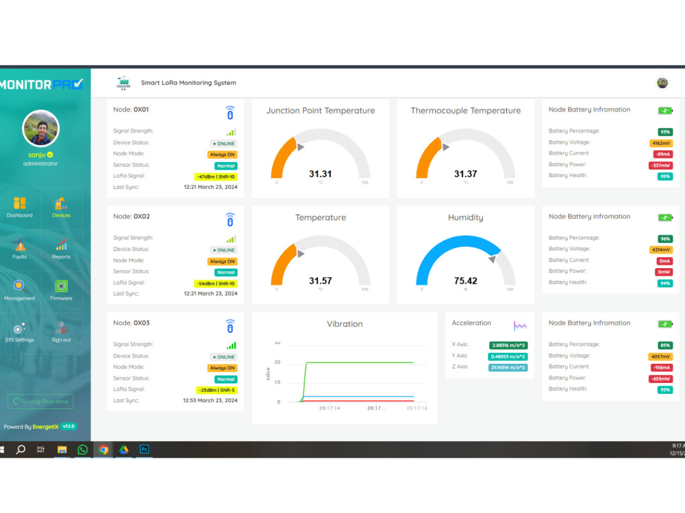 Realtime Dashboard for ESP32, Nodemcu | Upwork