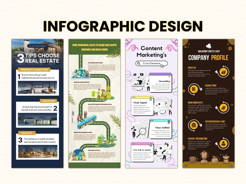 Professional Infographic, Business Infographic, Process Infographic ...