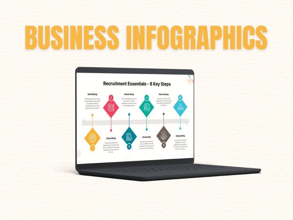 Professional Infographic, Business Infographic, Process Infographic ...