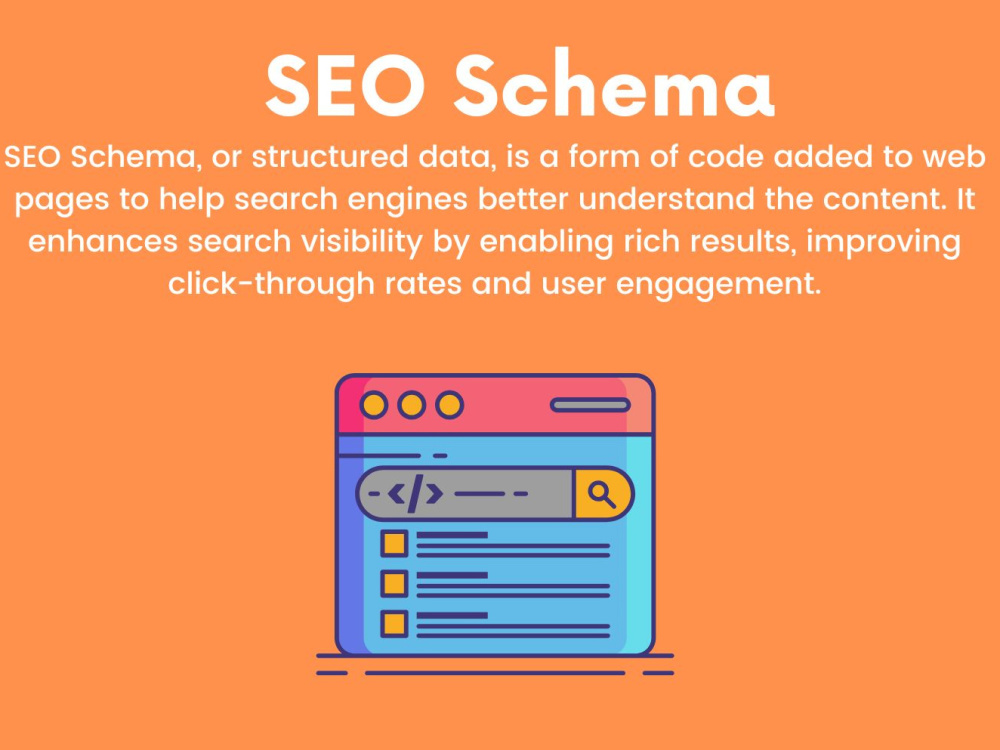 Your website optimized for Schema | Upwork