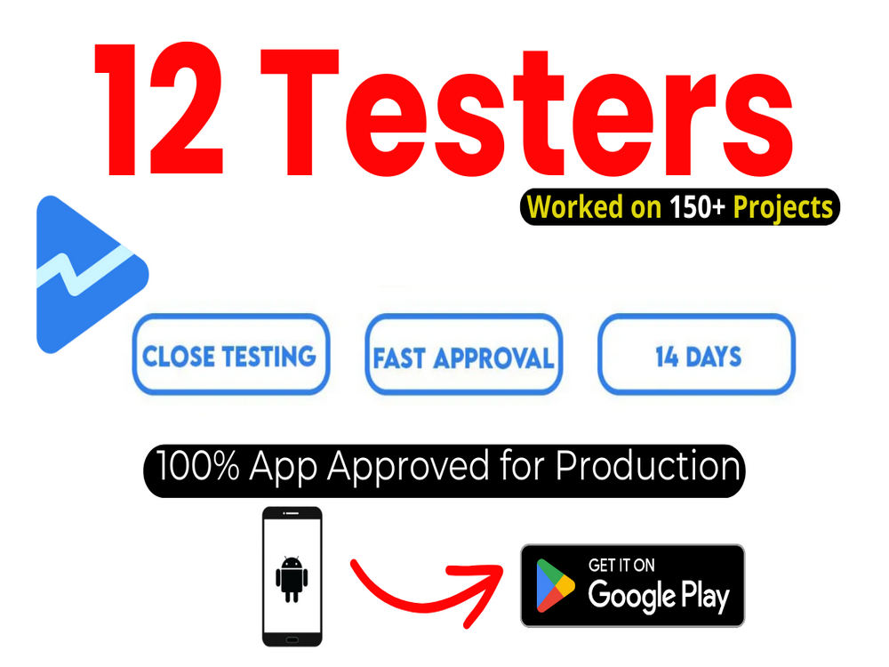 12 testers for the Google Play closed testing 14 days with guidelines ...