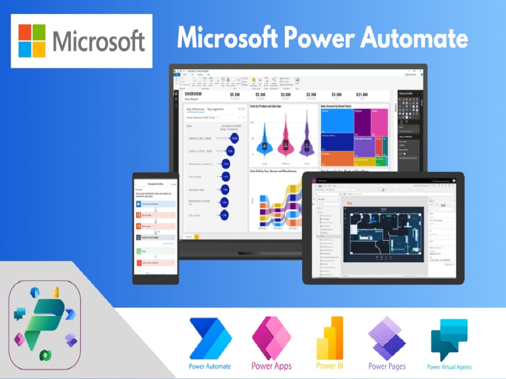 Microsoft Power Automate cloud flow as per your needs | Upwork