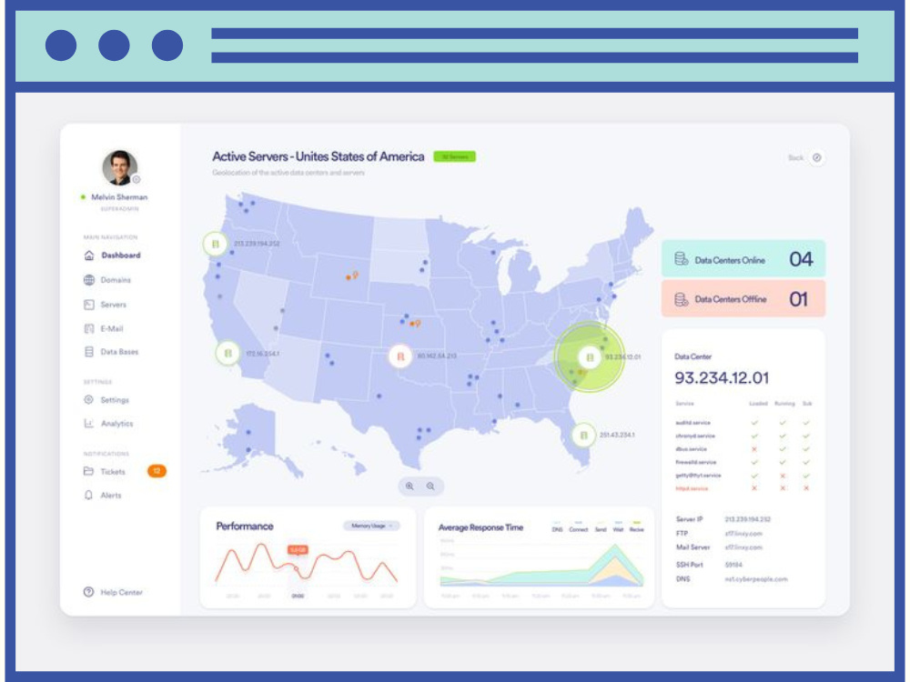 GIS, WebGIS, Dashboard, Frontend, Backend, Database & API Development Done. | Upwork